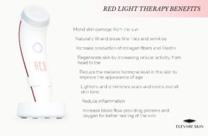 Elevare’s Solution Series: Dual LED Skin & Pain Care